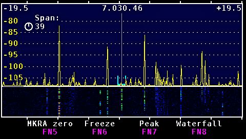 Elecraft P3 Panadapter - K5ND